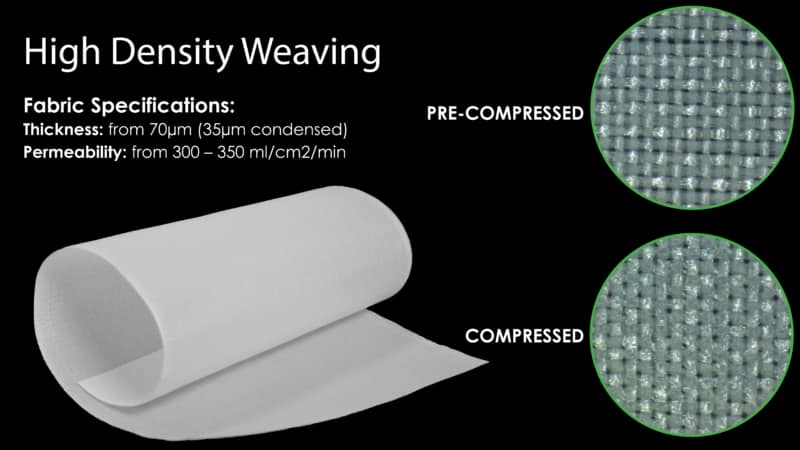 Weaving Capability Expansion at Aran Biomedical - Aran Biomedical